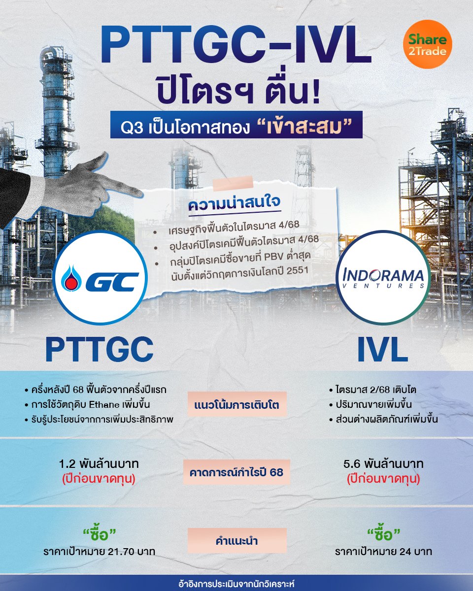 PTTGC-IVL ปิโตรฯ ตื่น! Q3 เป็นโอกาสทอง “เข้าสะสม” | Share2Trade